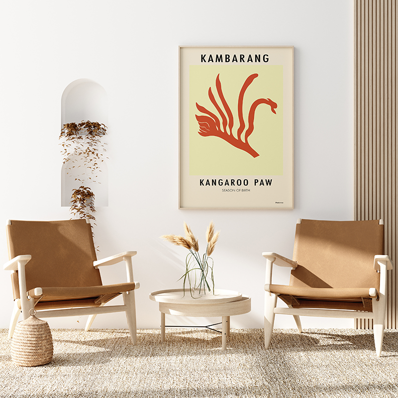 Australian Art Posters and Prints | Aboriginal Noongar Seasons – Posteroo
